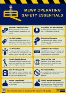 MEWP Operating Safety Essentials - Safety Poster | HSENation