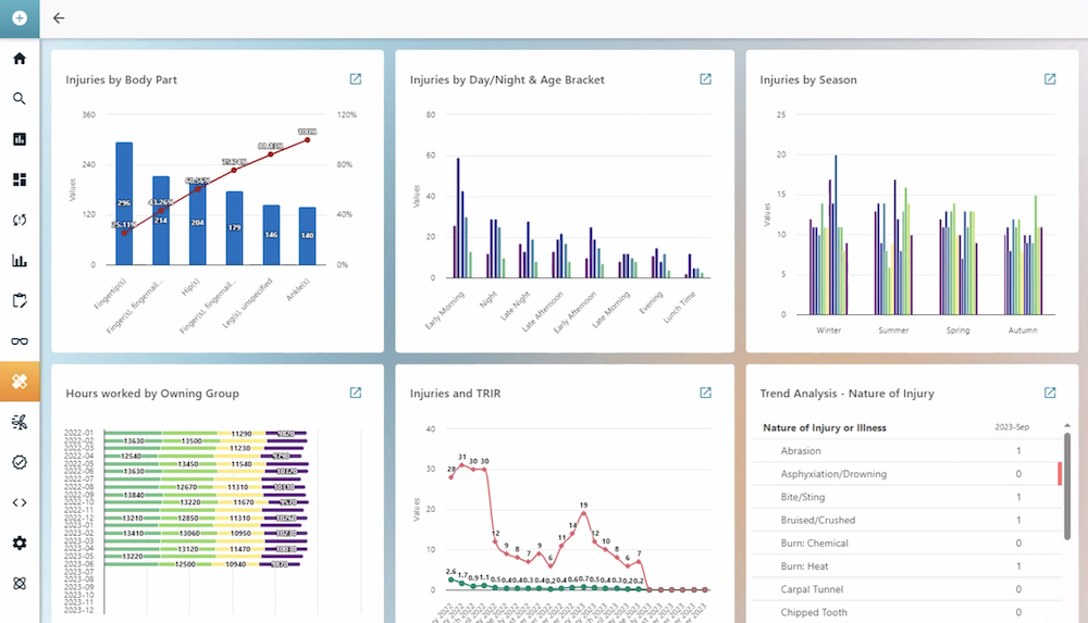 DevonWay Quality Safety And Asset Management Software | HSENation