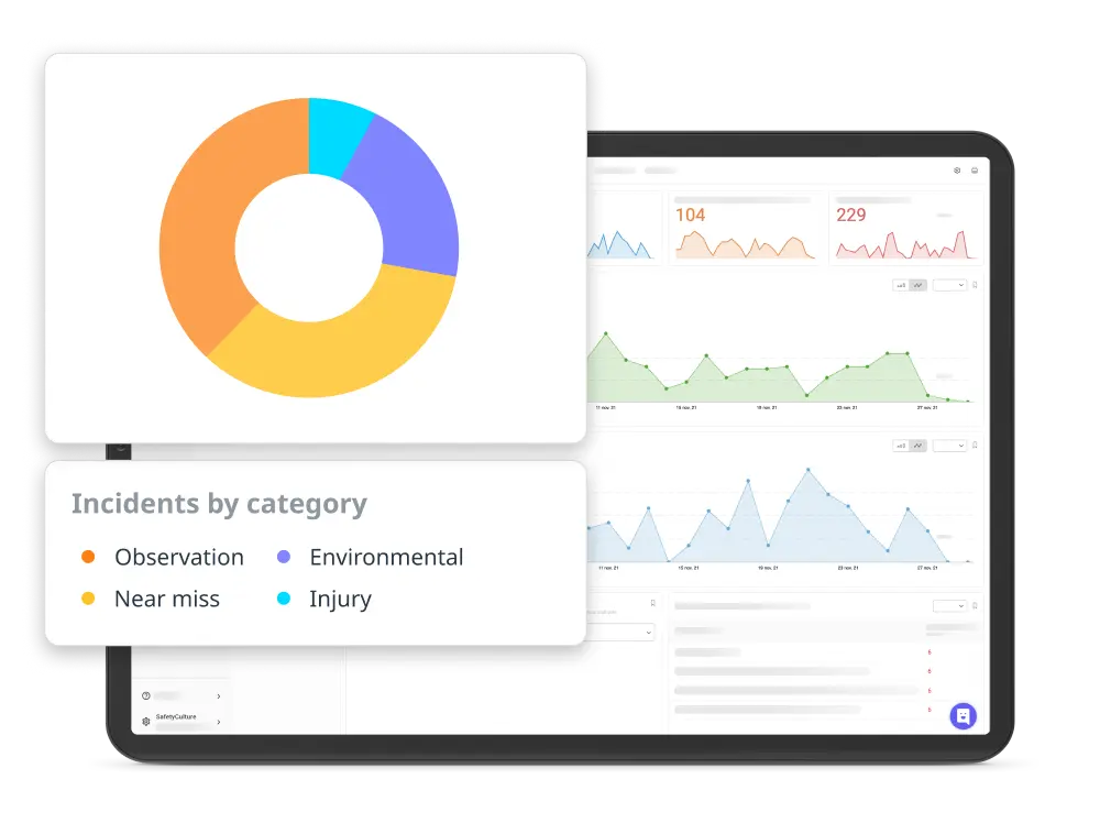 SafetyCulture EHS Management Software | HSENation