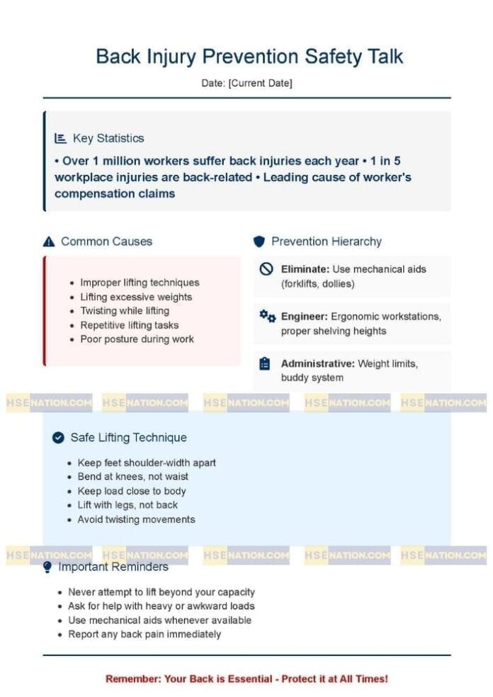 Back Injury Prevention Safety Toolbox Talk - Download | HSENation