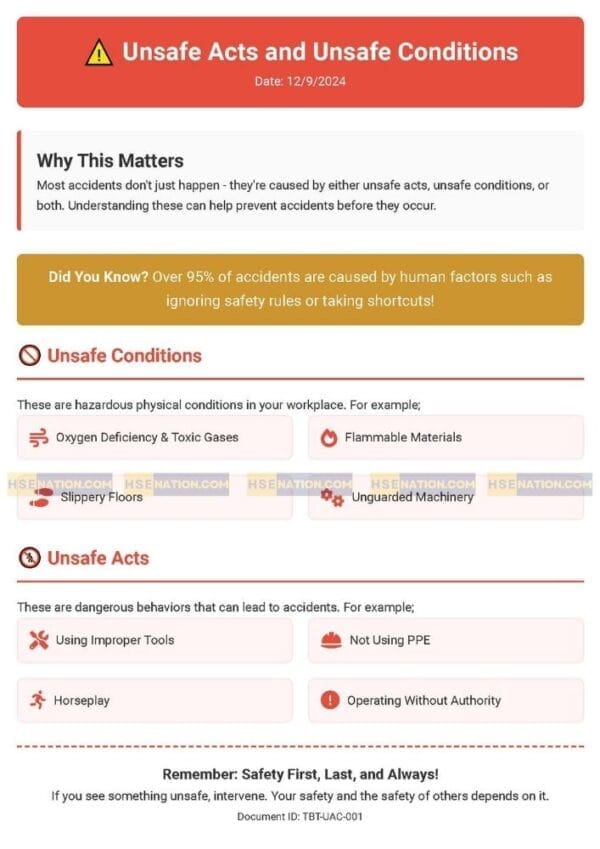 Unsafe Acts and Unsafe Conditions Safety Toolbox Talk - Download ...